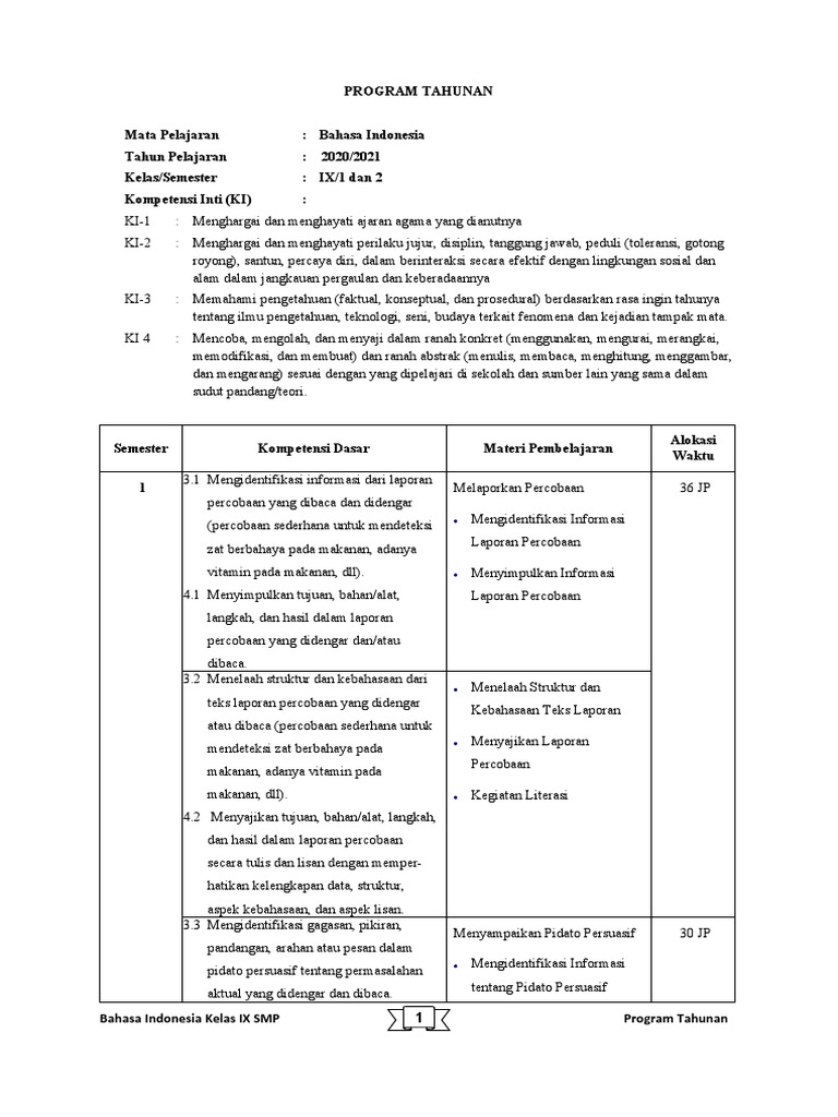 Program Tahunan (Prota) Bahasa Indonesia Kelas IX | PDF