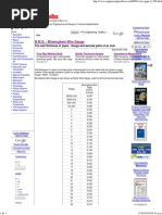 BWG Chart PDF | PDF