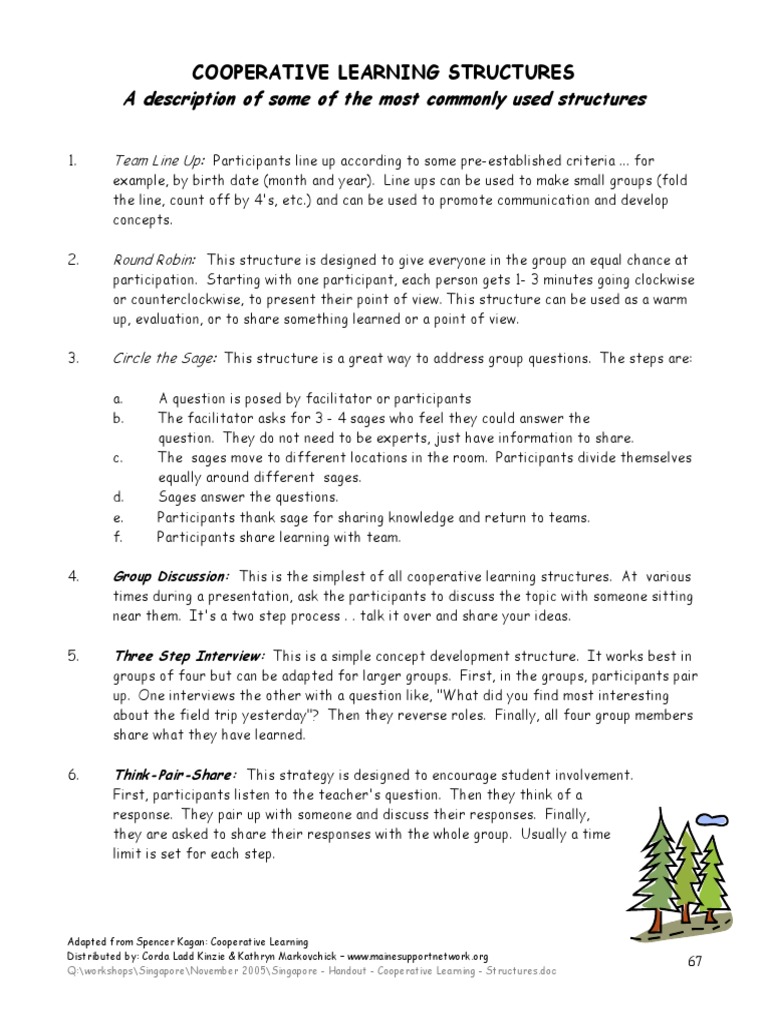 Cooperative Learning Structures Explained | PDF | Teaching | Cognition
