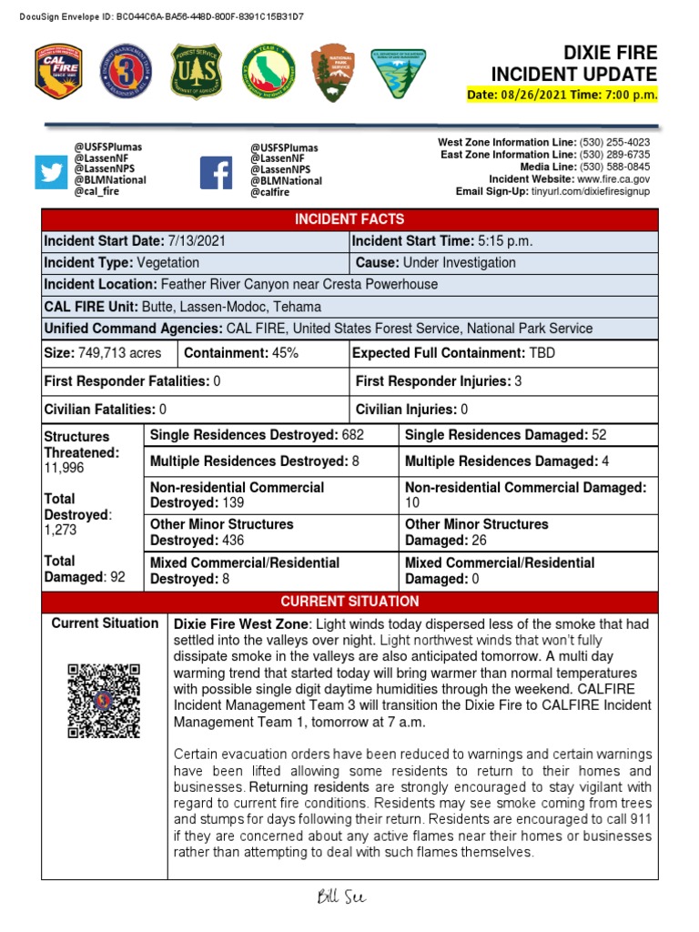 CAL FIRE - Dixie Fire Updates - Aug. 26, 2021 PM | PDF | Fires | Hazards