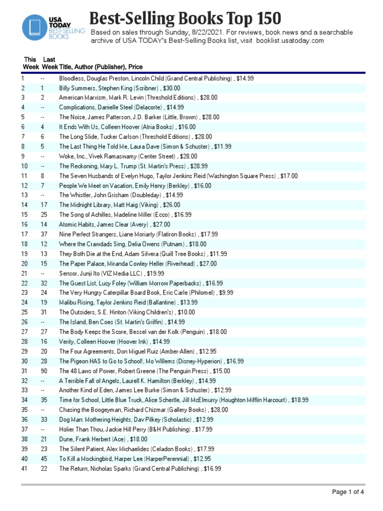 USA Today's Best-Selling Books List | PDF | Publishing Companies | Books