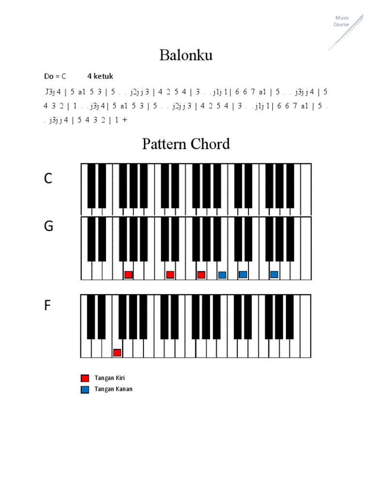 Notasi Musik Dasar | PDF