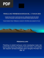 Jenis - Jenis Elaun | PDF