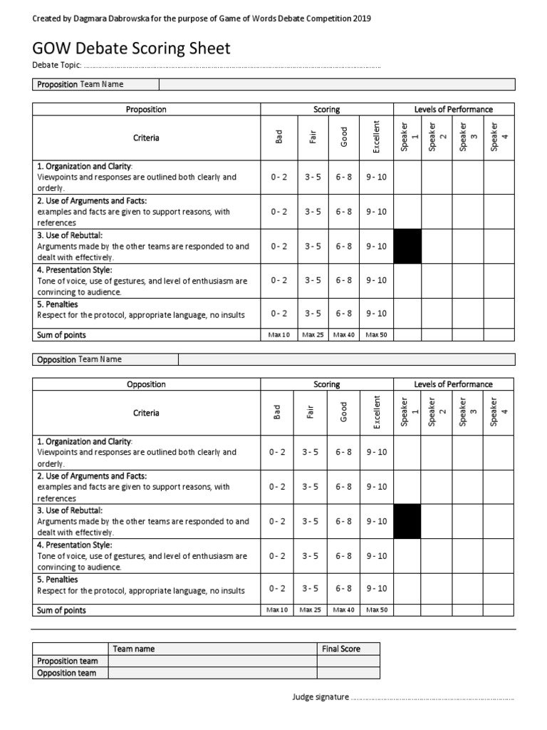 GOW Debate Scoring Sheet: Max 10 Max 25 Max 40 Max 50 | PDF | Cognition ...