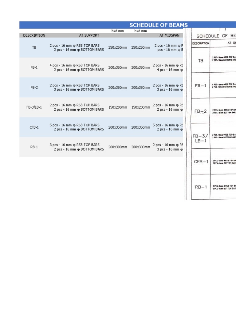 Schedule of Beams | PDF | Beam (Structure) | Mechanical Engineering