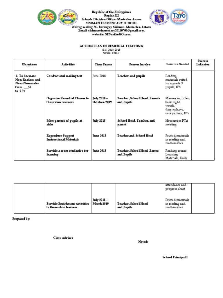 Action Plan Remedial Reading Pdf Teachers Pedagogy