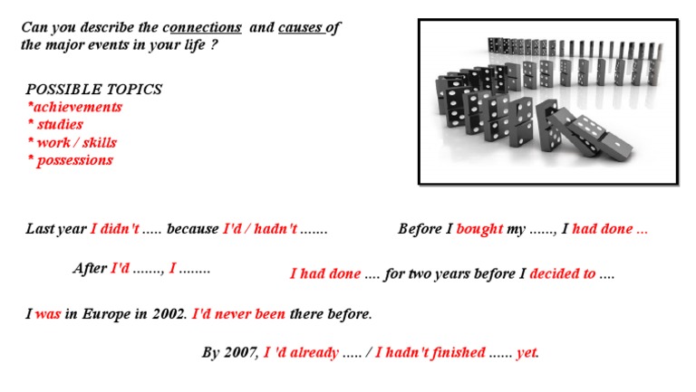 Past Perfect Speaking Activity (Freer Practice) | PDF