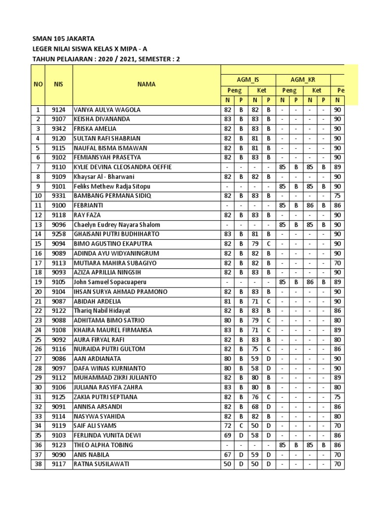 Leger - K2013 - X MIPA - A | PDF