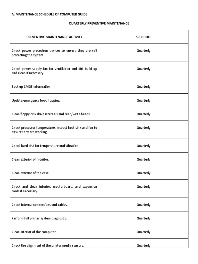 Maintenance Schedule of Computer Guide | PDF