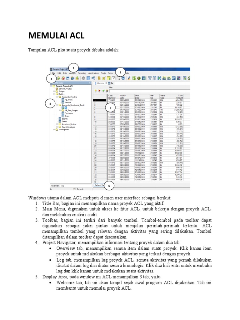 Tahap Memulai Acl | PDF
