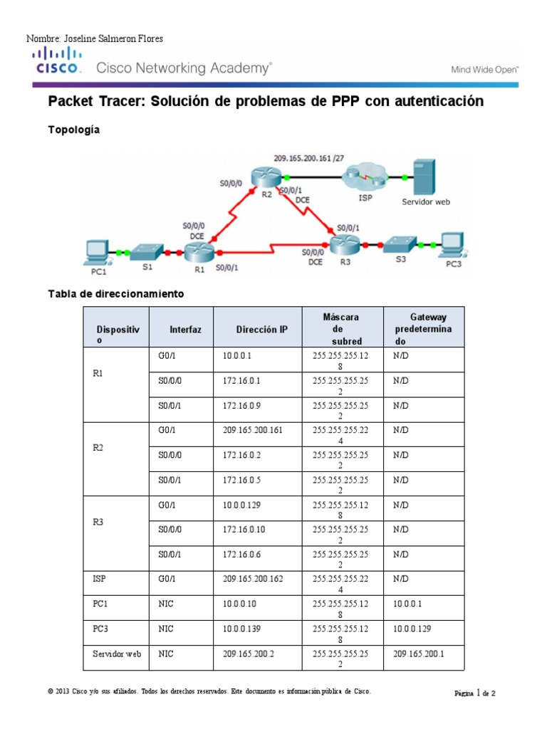 2.4.1.4 Packet Tracer - Troubleshooting PPP With Authentication - LABORATORIO 3 JOSELINE ...