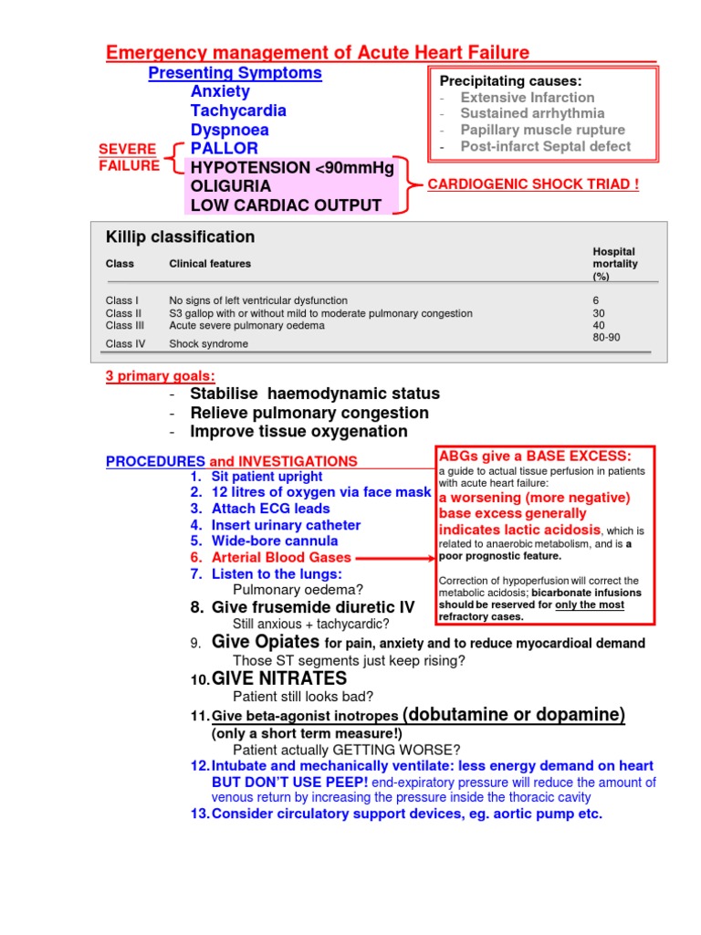 Acute Heart Failure Emergency Management | PDF | Heart Failure | Shock ...