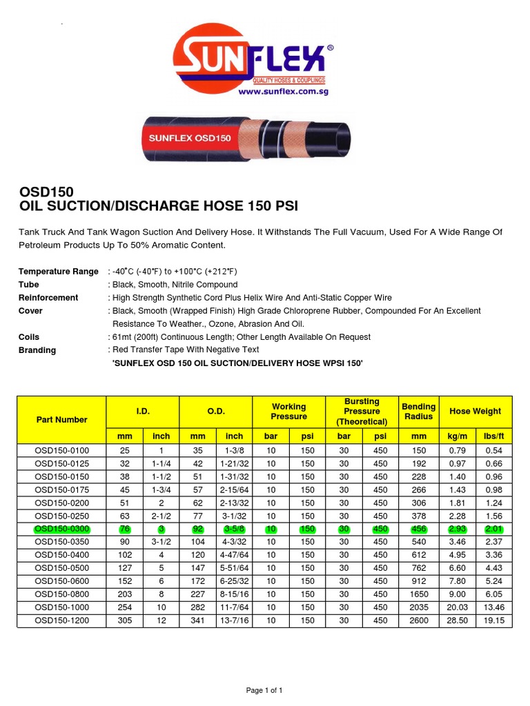 Sunflex OSD150 | PDF | Hose | Manufactured Goods
