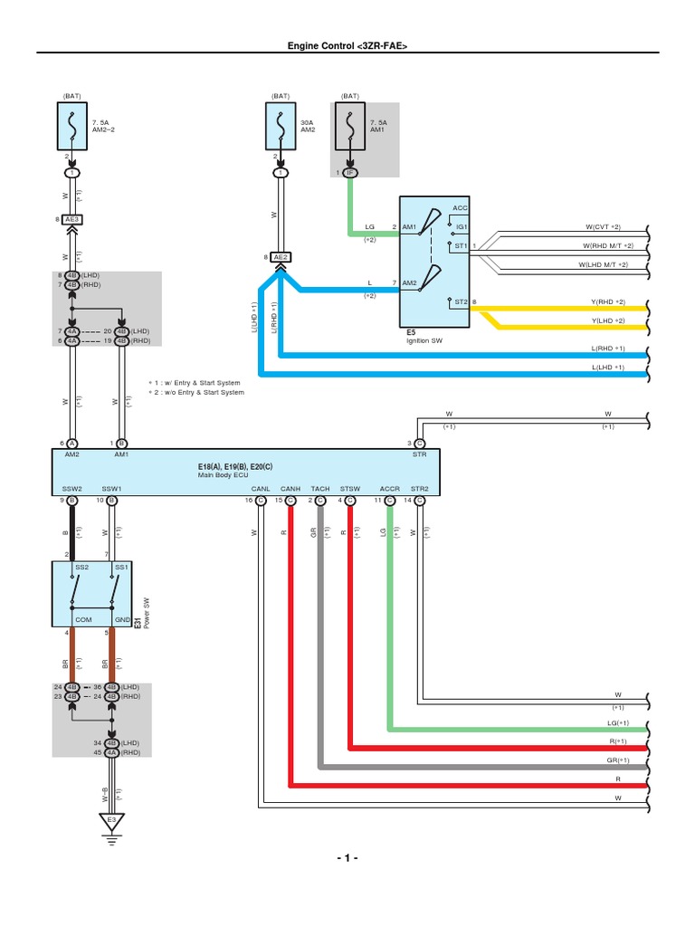 Automotive Wiring Diagram | PDF | Vehicles