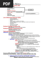 UTD Classification for Radiologists | PDF | Radiology | Urology