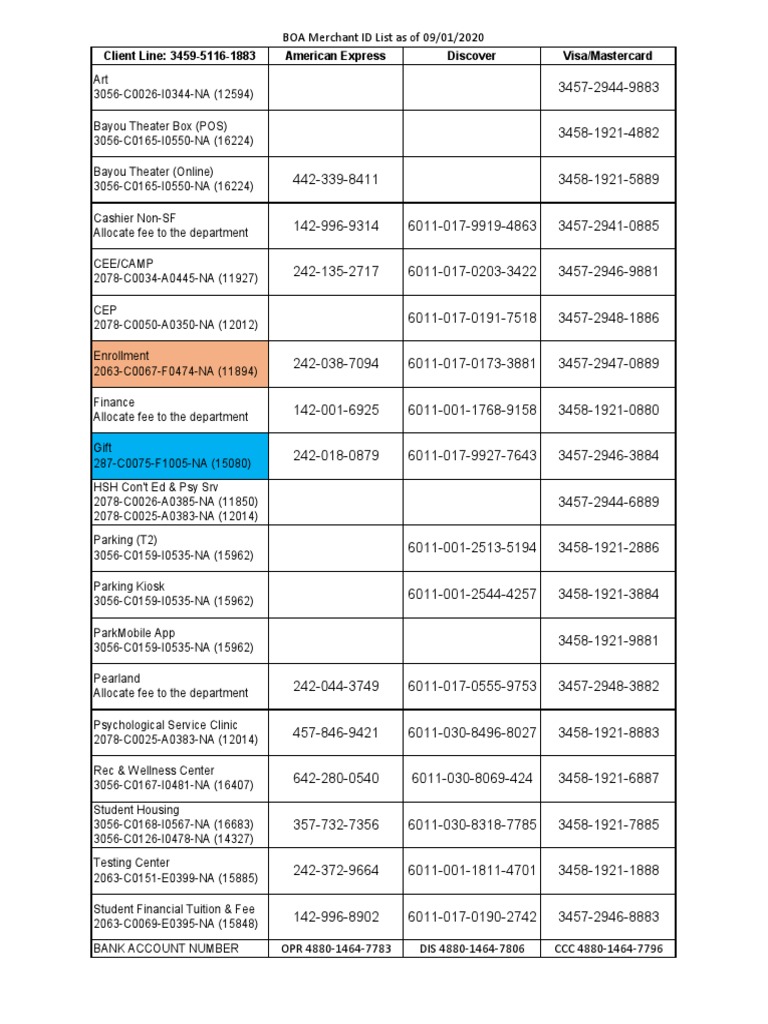 BOA Merchant ID List As of 09/01/2020: Client Line: 3459-5116-1883 ...