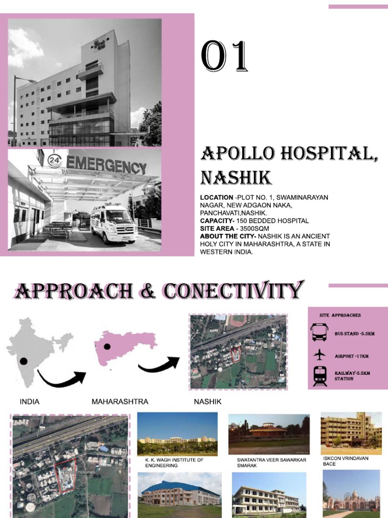 Apollo Hospital Nashik Case Study | PDF