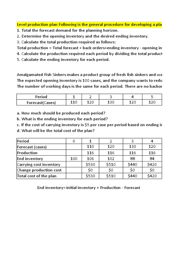 MPS Class | PDF | Inventory | Forecasting