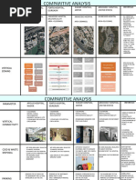 Apollo Hospital, Nashik Architecture Case Study | PDF