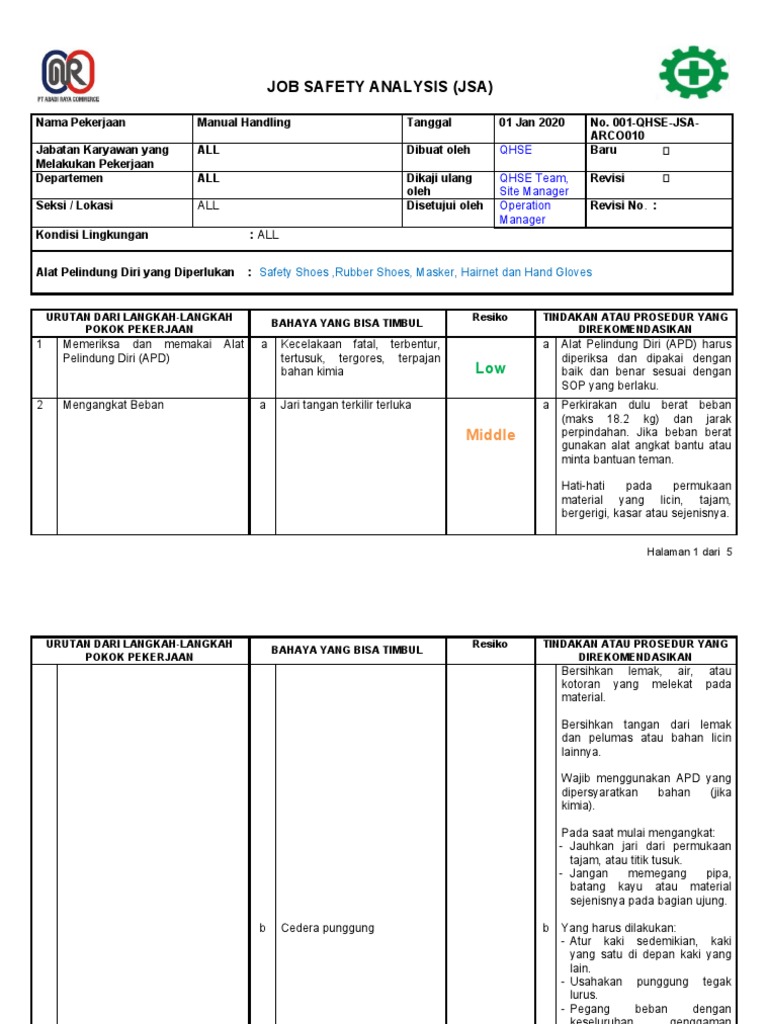 JSA (Manual Handling) | PDF