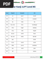 Kanji Bahasa Jepang N5 N4 Lengkap | PDF