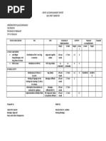 Barangay Nutrition Action Plan 2023 | PDF | Nutrition | Diet & Nutrition