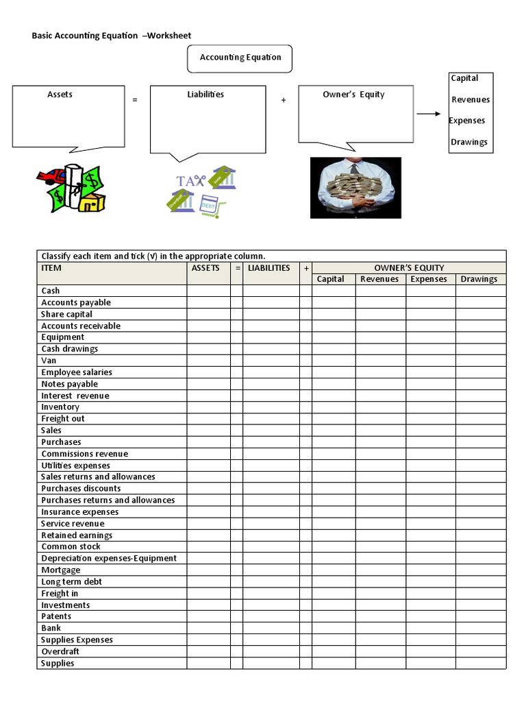 Basic Accounting Equation - Worksheet | PDF