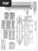 Hydrostatic Curve Table Mtug Fortis Vii | PDF