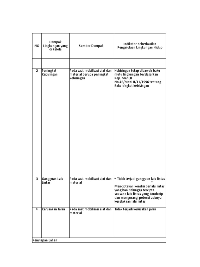 Fikri RKL - RPL | PDF