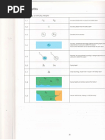 IMDG Placards | PDF | Dangerous Goods | Flammability