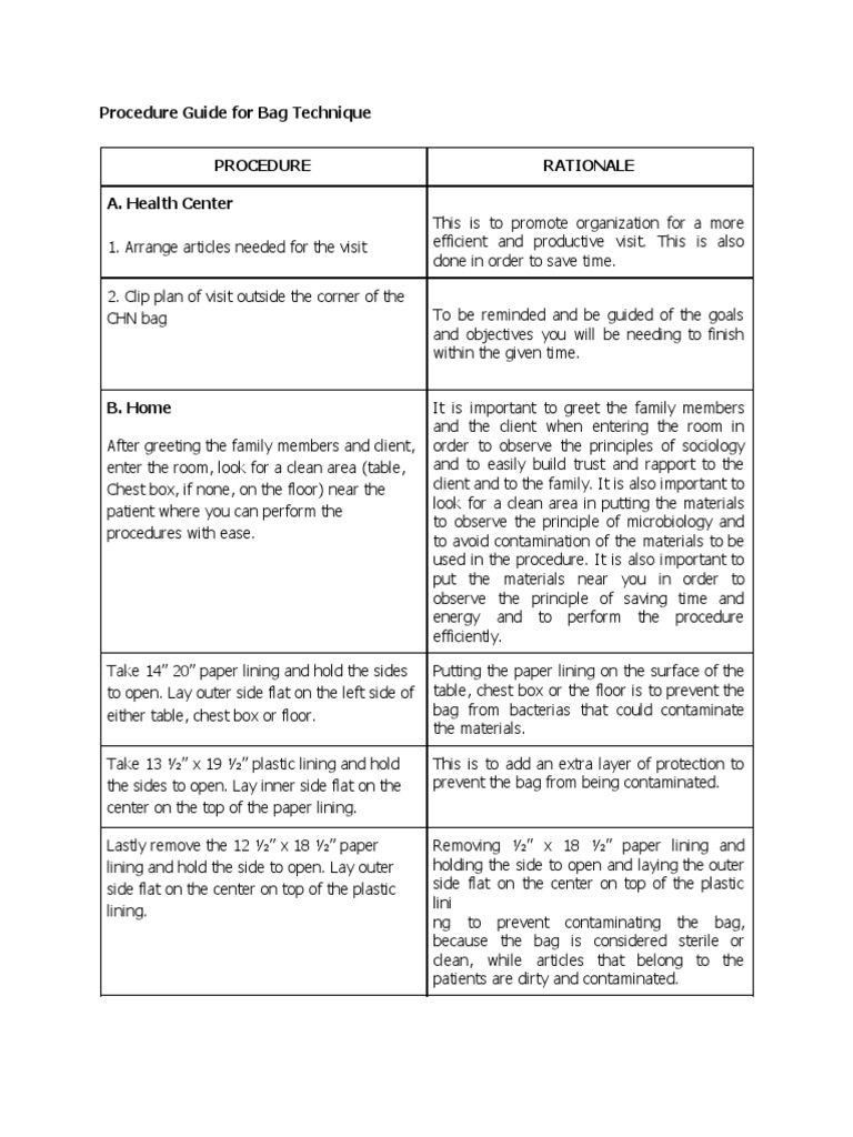 Procedure Guide For Bag Technique Part 1 | PDF