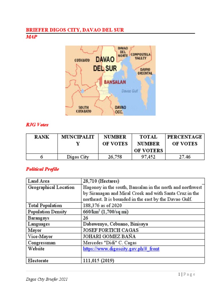 A Brief Profile of Digos City, Davao del Sur: History, Tourism ...