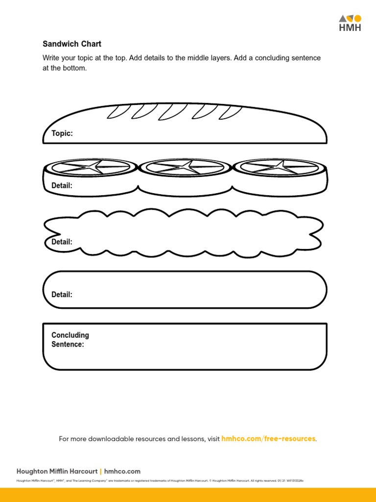 Sandwich Chart | PDF