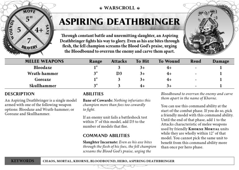 AoS Aspiring Deathbringer EN | PDF