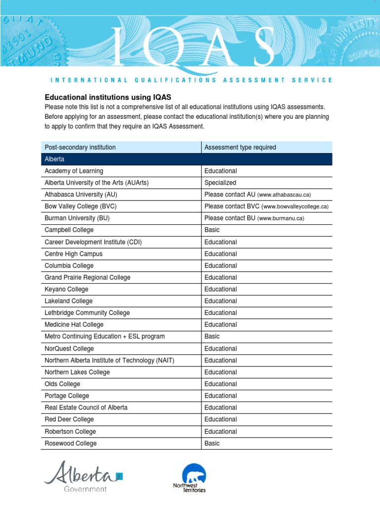Iqas Canada | PDF | Alberta | Saskatchewan