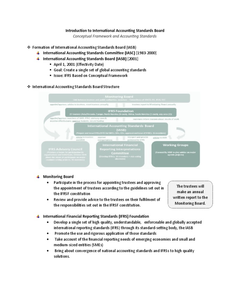 A - Intro To IASB | PDF | International Financial Reporting Standards ...