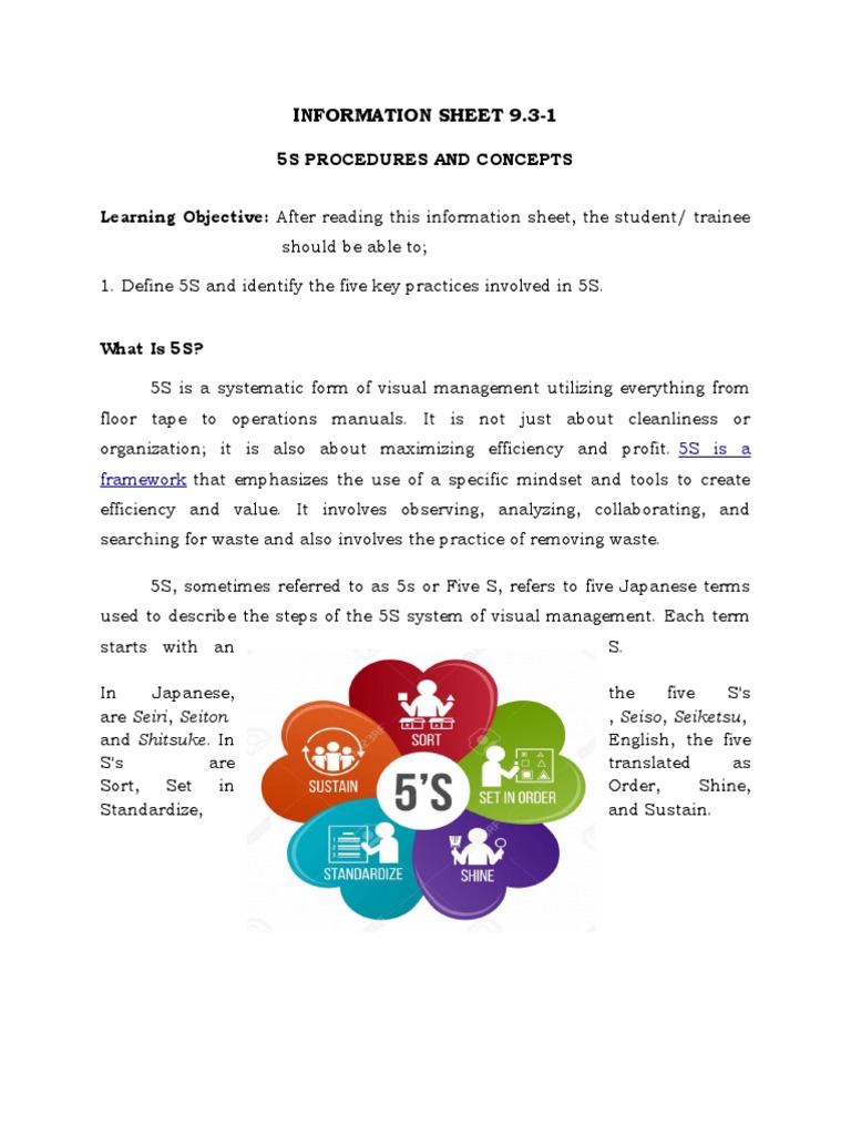 Explaining the 5S Methodology: A Guide to the Five Key Practices for ...