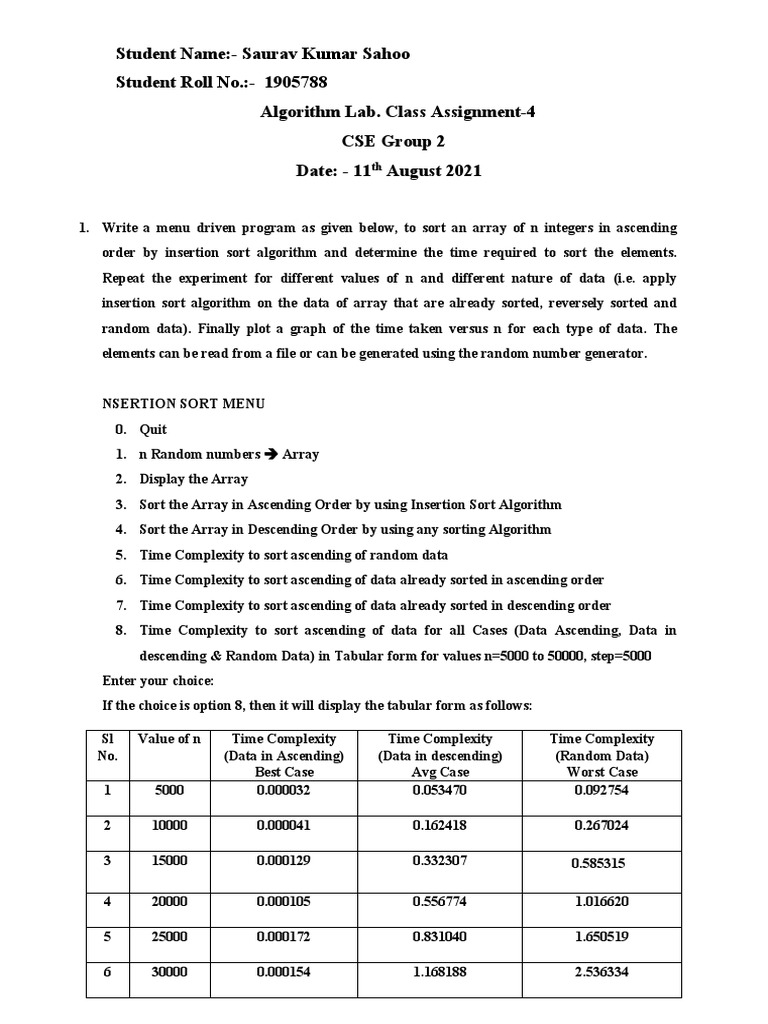 Student Name:-Saurav Kumar Sahoo Student Roll No.: - 1905788 Algorithm Lab. Class Assignment-4 ...