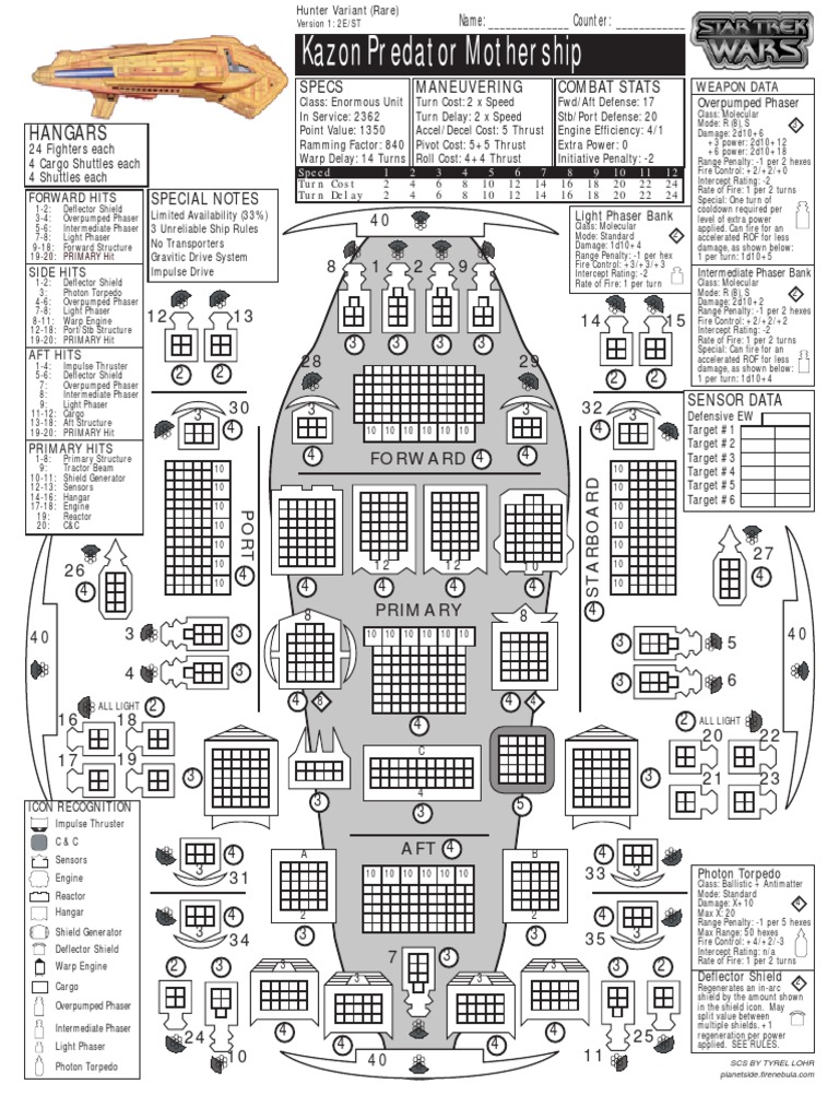 Kazon Predator Mothership Combat Specs | PDF