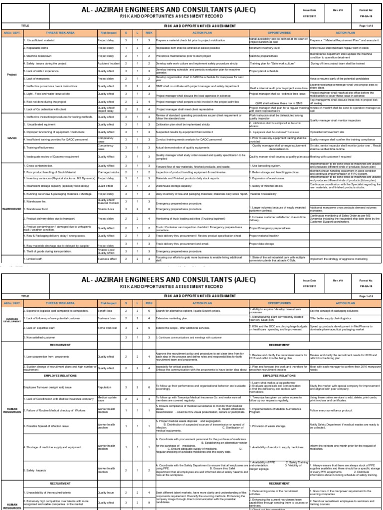 Iso RISK AND OPPORTUNITY ASSESSMENT RECORD | PDF | Warehouse | Supply Chain