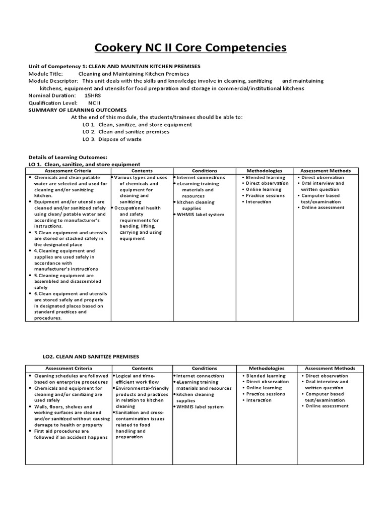 Cookery NC II Core Competencies: Unit of Competency 1: Clean and Maintain Kitchen Premises | PDF ...