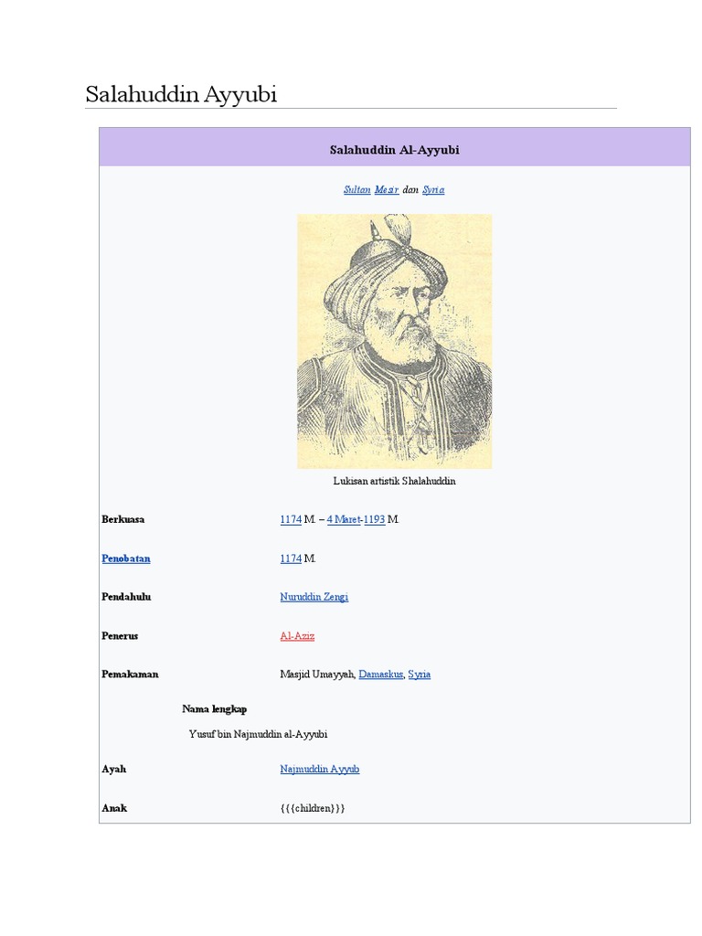 Sejarah Dinasti Ayyubiyah dan Salahuddin | PDF | Sejarah