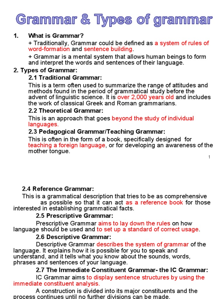 A System of Rules of Word-Formation Sentence Building: 1. What Is ...
