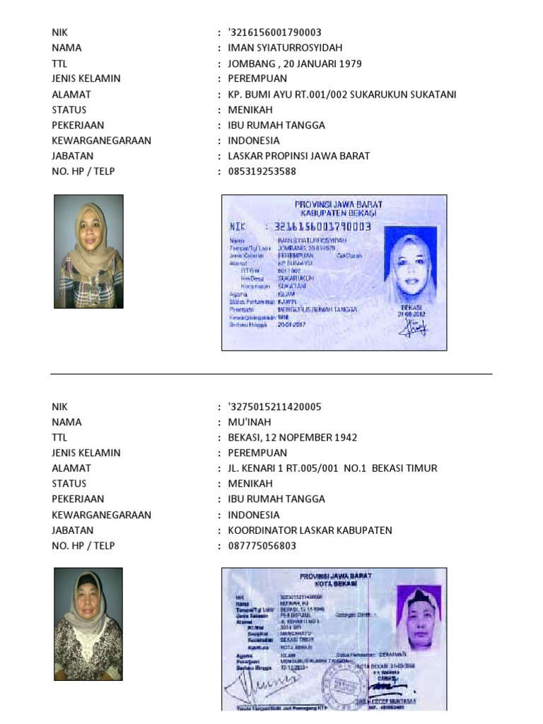 Data Pengurus Putri Pondok Cabe | PDF | Fiksi Misteri, Thriller, & Kejahatan