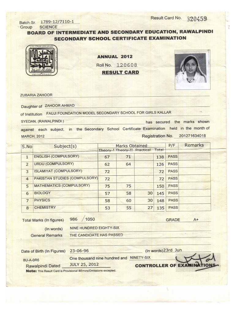 SSC Certificate | PDF