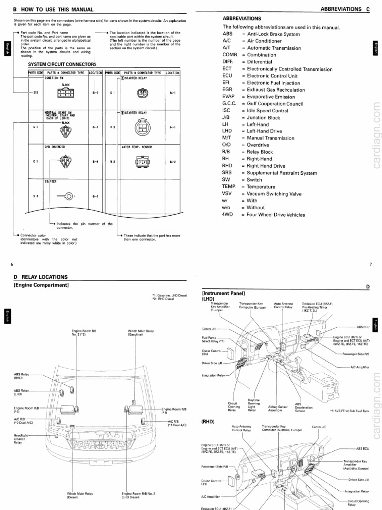 Toyota Prado Wiring Diagram Pdf