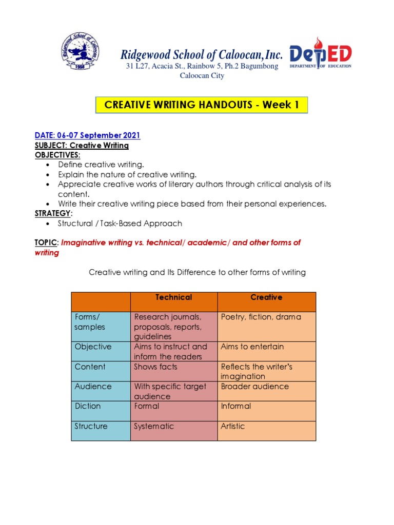 Ridgewood School of Caloocan, Inc.: Creative Writing Handouts - Week 1 ...