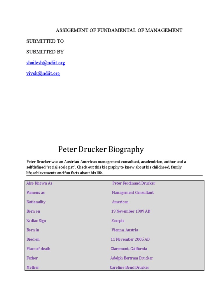 Peter Drucker Biography | PDF