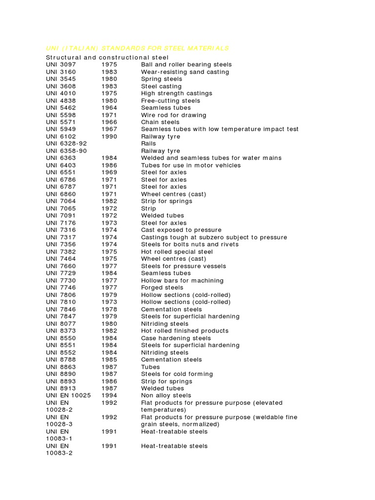 UNI (Italian) Standards For Steel Materials | PDF | Steel | Rolling ...