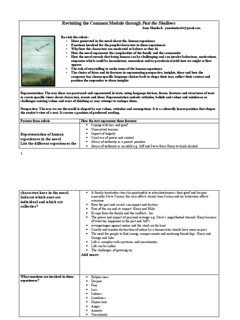 Representing the Complex Human Experience: An Analysis of the Themes ...